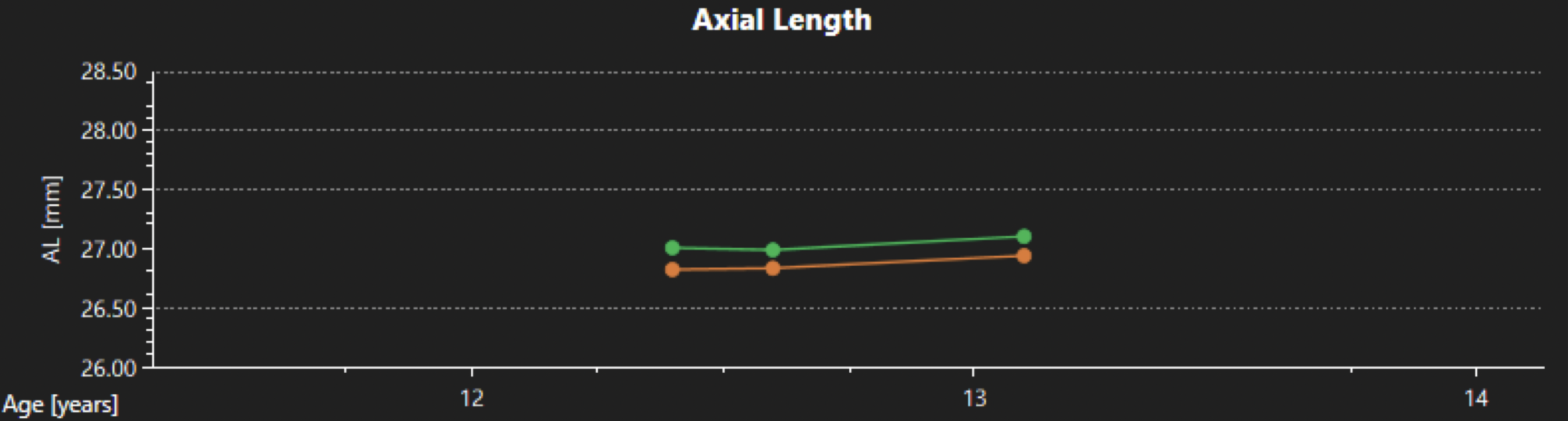Elevate Your Myopia Management Practice Using the Topcon MYAH® | Topcon ...