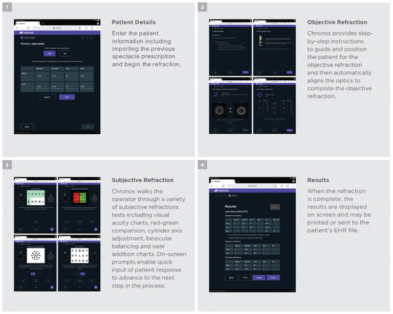 Reimagine Refraction With Topcon’s Chronos Digital Refraction System ...