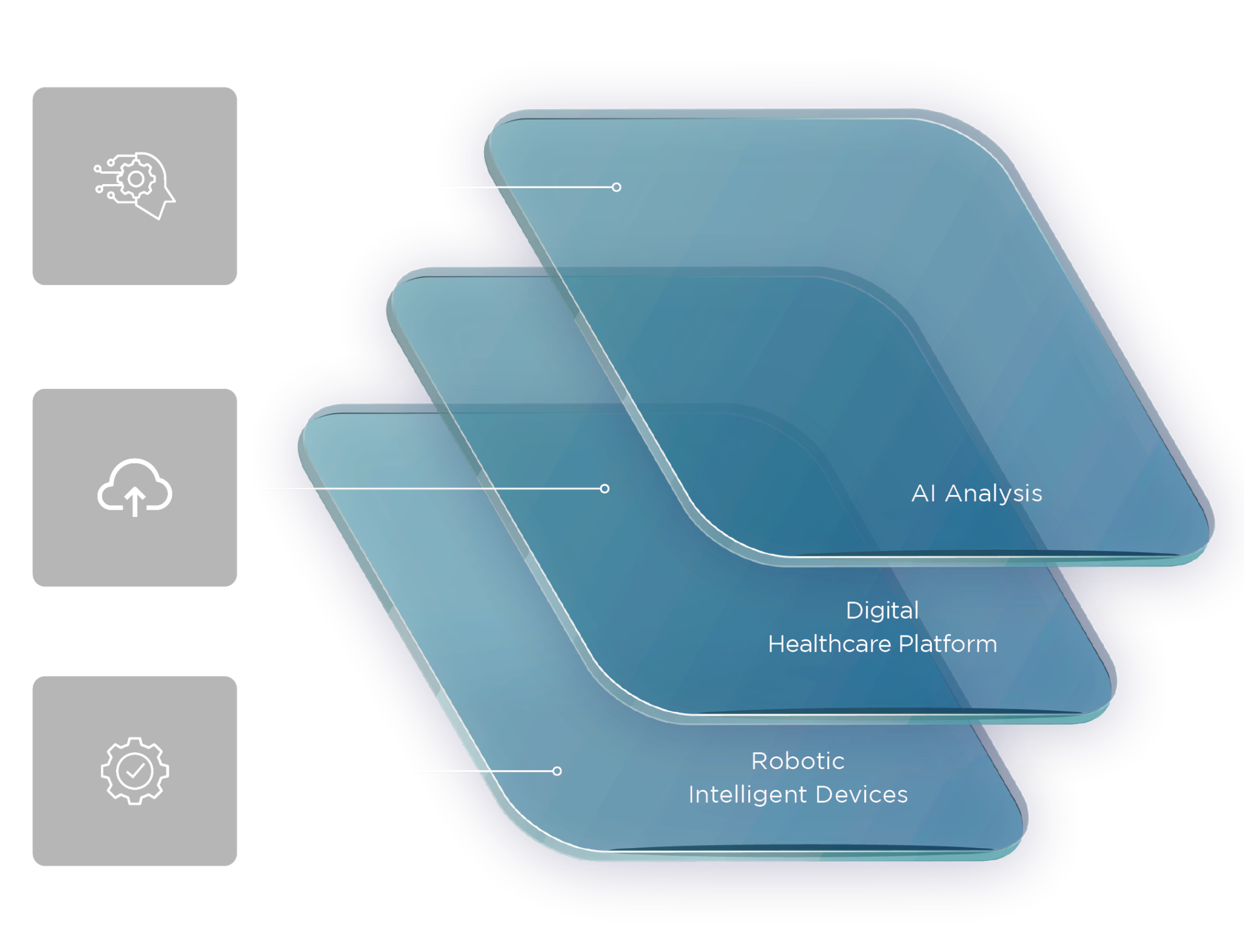 Topcon Healthcare, Inc. - Healthcare from the Eye
